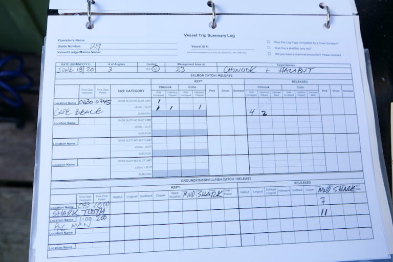Sport Fish Data: How Catch Reporting and Biosampling Works - Island ...