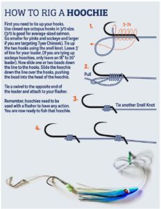 The History of the Hoochie - Island Fisherman Magazine