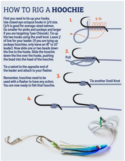 The History of the Hoochie - Island Fisherman Magazine