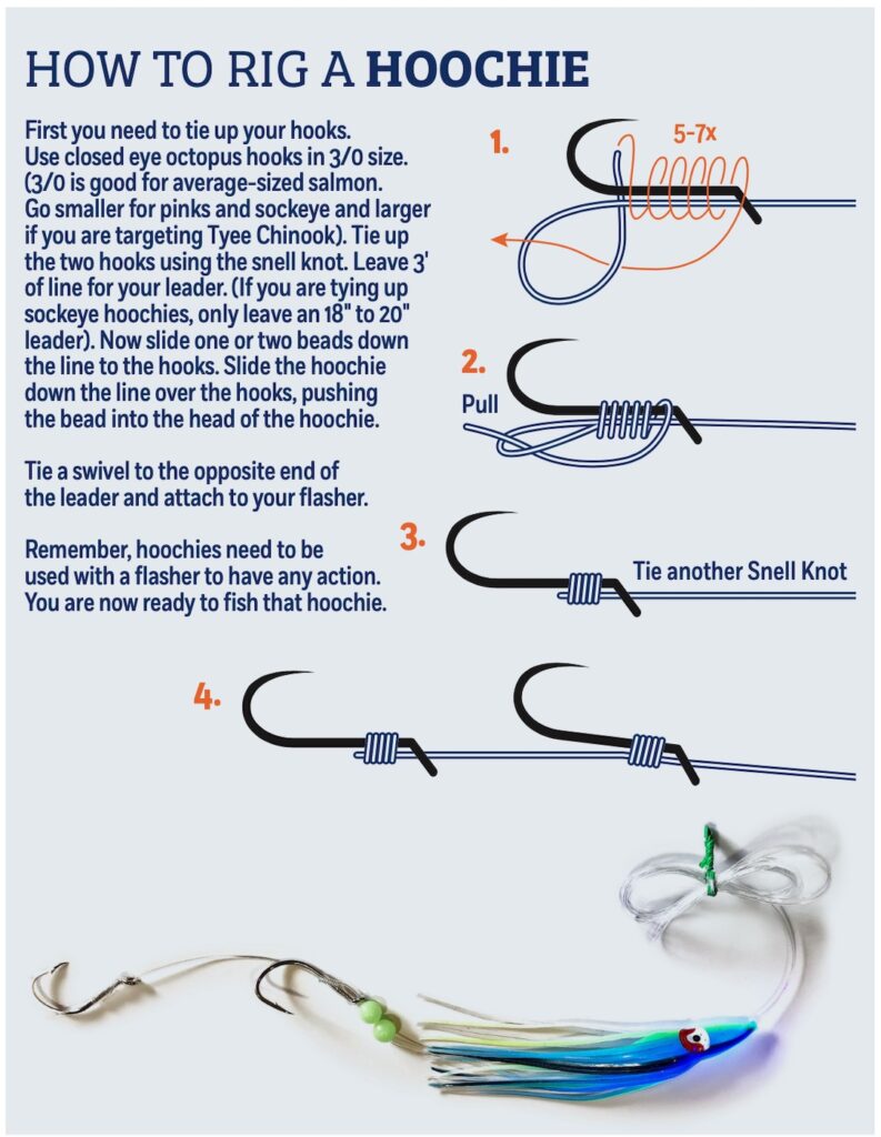 The History of the Hoochie - Island Fisherman Magazine