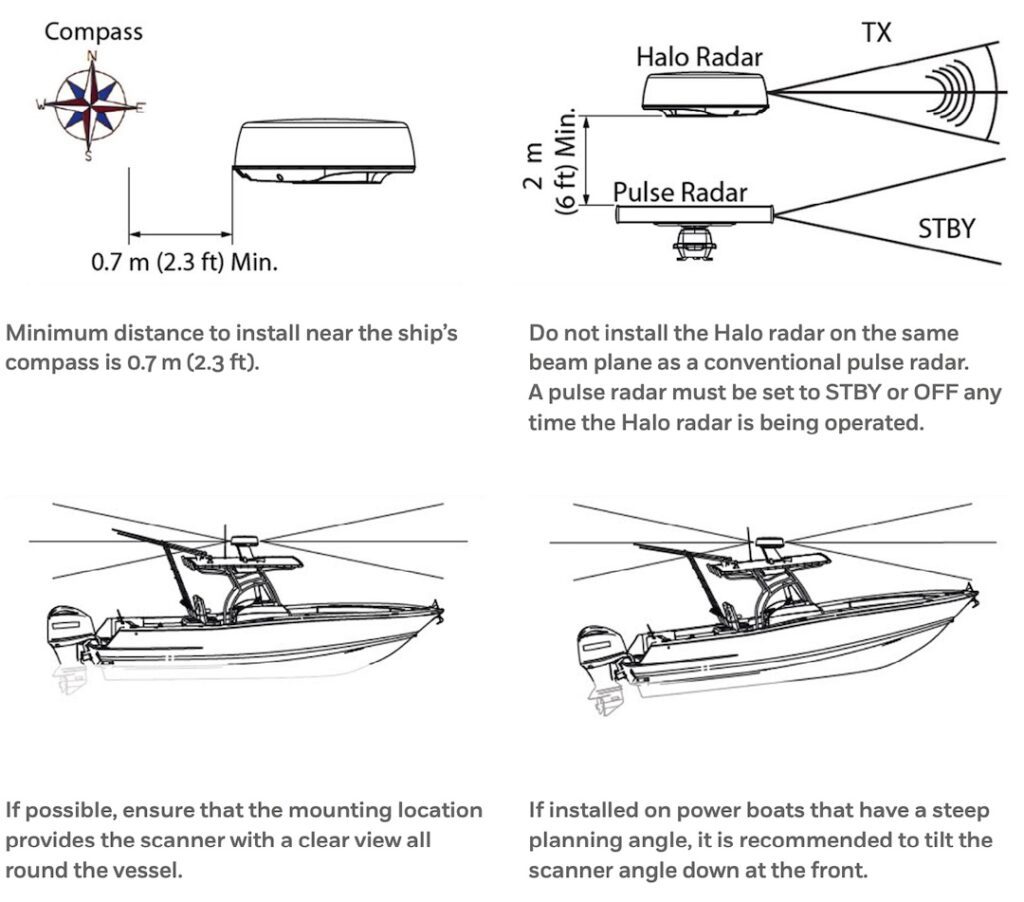 Do I Need Radar On My Boat? - Island Fisherman Magazine